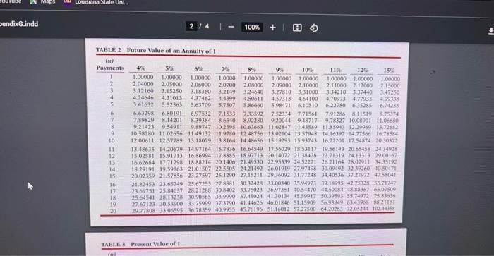 Solved TABLE I Future Value of 1 (n)TABLE 2 Future Value of | Chegg.com