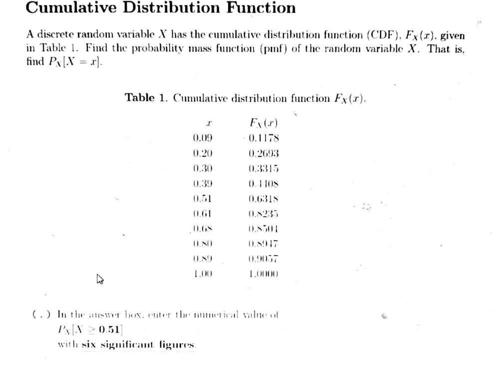 Solved Cumulative Distribution Function A discrete random | Chegg.com