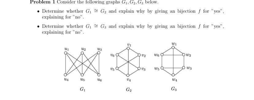 Solved Problem 1 ﻿Consider the following graphs G1,G2,G3 | Chegg.com