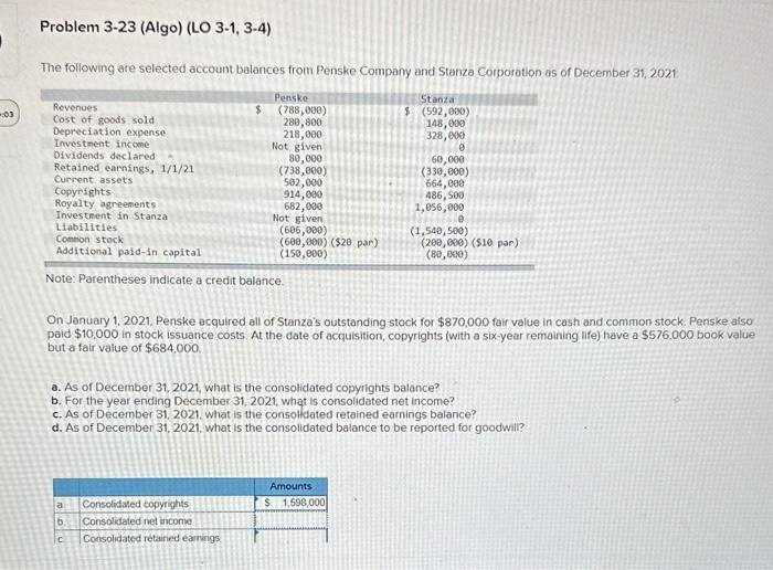 Solved Problem 3-23 (Algo) (LO 3-1, 3-4) The following are | Chegg.com