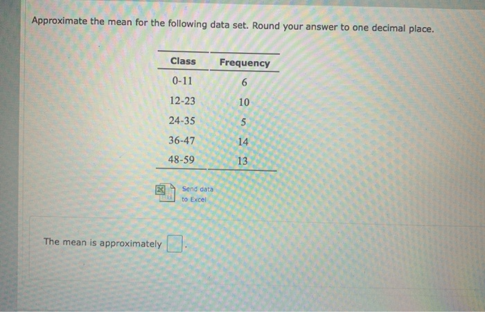 Solved Approximate the mean for the following data set. | Chegg.com