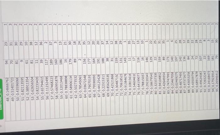 Solved The accompanying data file contains three numerical | Chegg.com