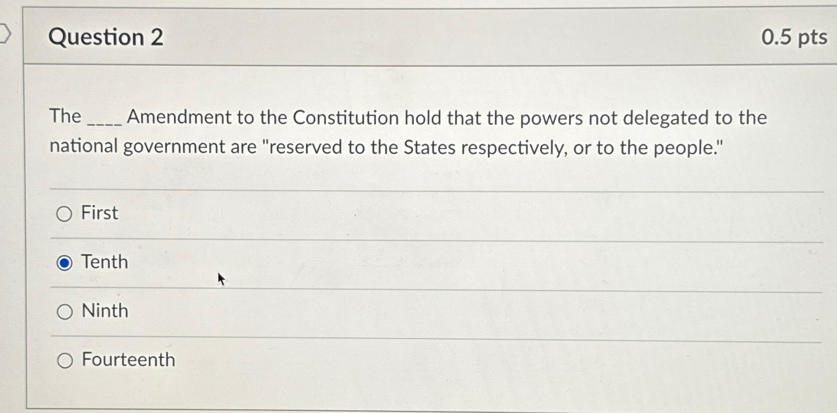 Solved Question 20.5ptsThe Amendment to the Constitution | Chegg.com