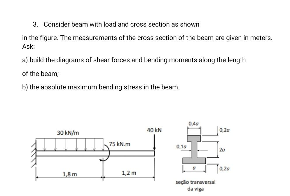 Solved 3. Consider beam with load and cross section as shown | Chegg.com