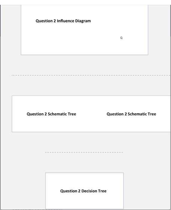 Solved Question 1 Scenario: Imagine a U.S. manufacturing | Chegg.com