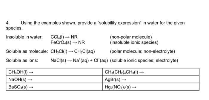 Solved 4. Using the examples shown, provide a "solubility | Chegg.com