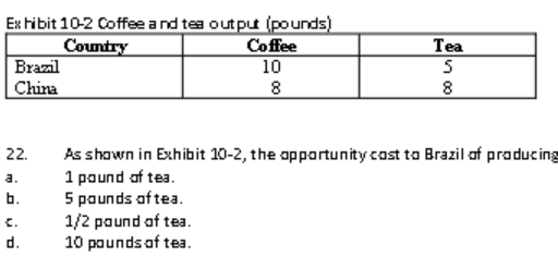 Solved Ex ribit 10-2 ﻿Coffee and tea output (pounds)As shown | Chegg.com