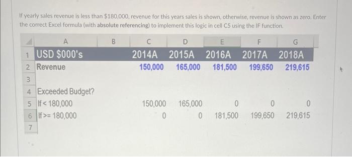 Solved Enter the correct Excel formula for cell C2 to | Chegg.com