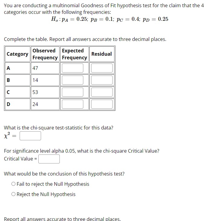 Solved You are conducting a multinomial Goodness of Fit | Chegg.com