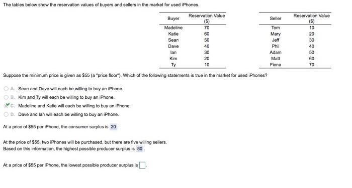 Solved Reservation Value ($) 10 20 30 40 50 60 70 lan The | Chegg.com