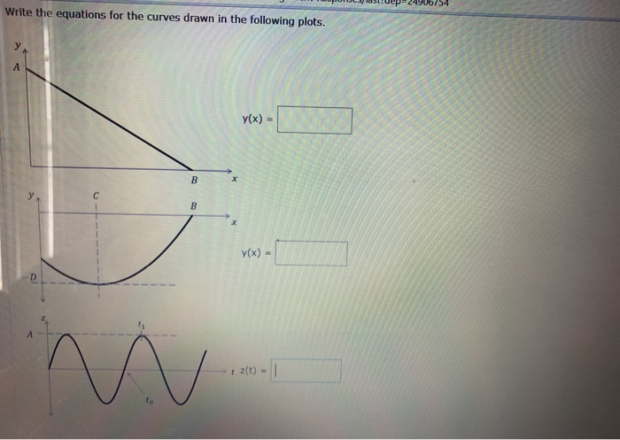 Solved 754 Write the equations for the curves drawn in the | Chegg.com
