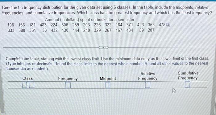 Solved I will need all the frequency,midpoint,relative | Chegg.com