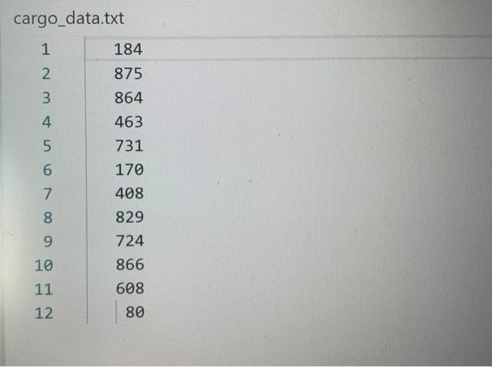 Solved please help me code this! the resistanceData.txt is | Chegg.com