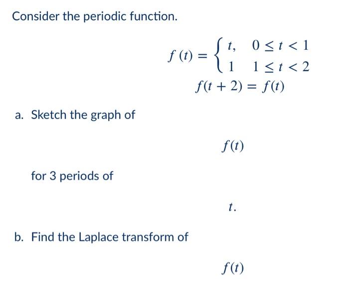 Solved Consider the periodic function. t, 0