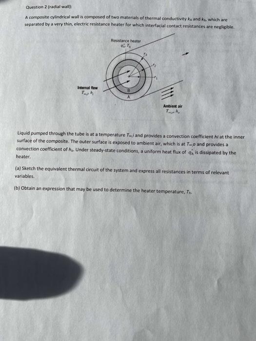 Solved Question 2 (radial wall): A composite cylindrical | Chegg.com
