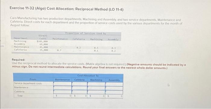 Solved Exercise 11-32 (Algo) Cost Allocation: Reciprocal | Chegg.com