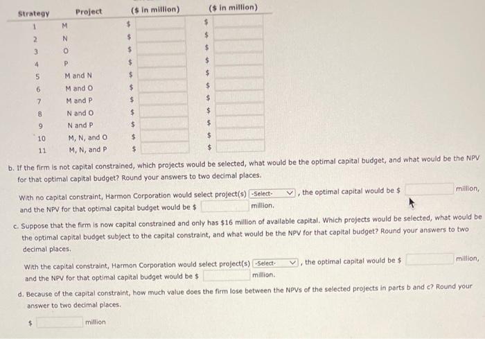 Solved Harmon Corporation has four potential projects: | Chegg.com