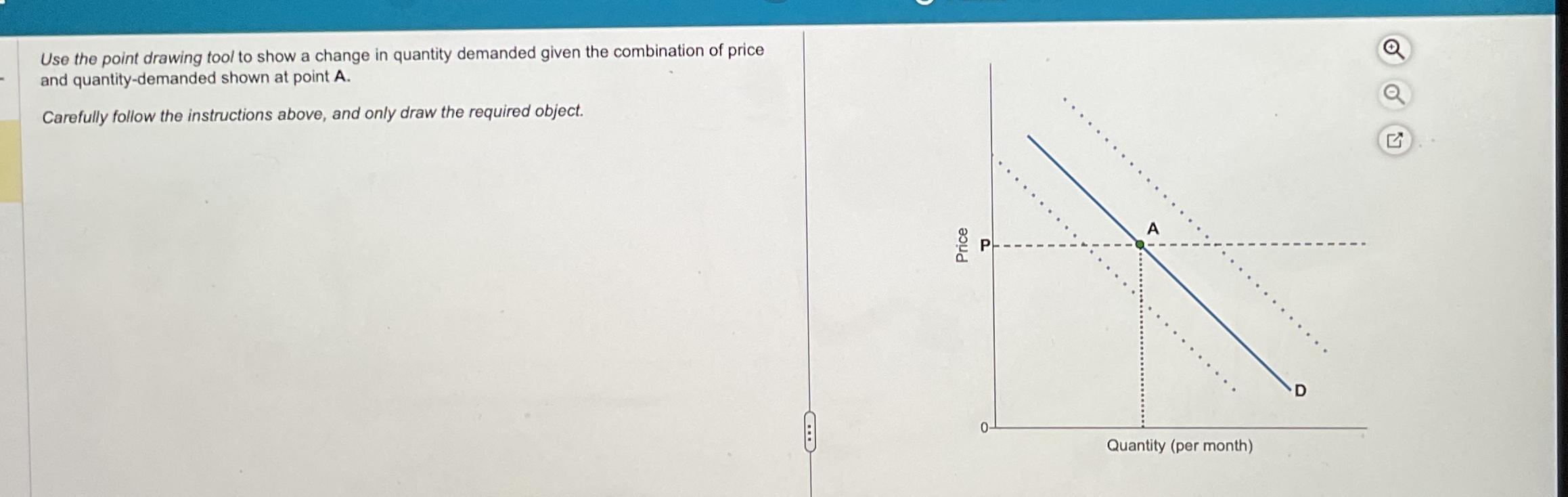 Solved Use the point drawing tool to show a change in | Chegg.com
