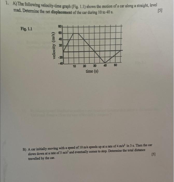 Solved 1. A) The following velocity-time graph (Fig. 1.1) | Chegg.com