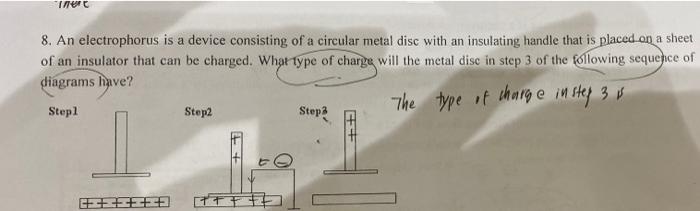 Solved inut 8. An electrophorus is a device consisting of a | Chegg.com
