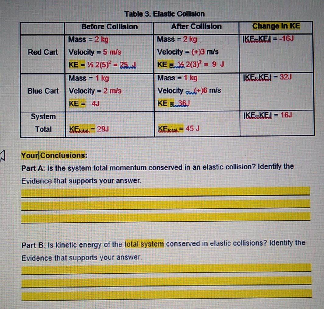 Solved Table 1. Blue Cart Initially at Rest Before Collision | Chegg.com