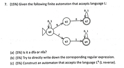 Solved (15%) ﻿Given the following finite automaton that | Chegg.com