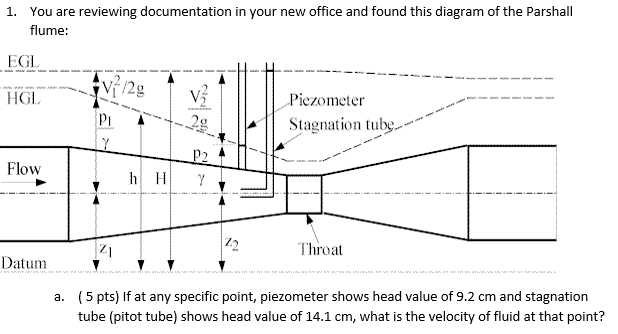 Solved 1. ﻿You are reviewing documentation in your new | Chegg.com