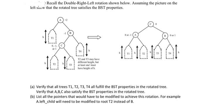 Solved Z Recall the Double-Right-Left rotation shown below. | Chegg.com