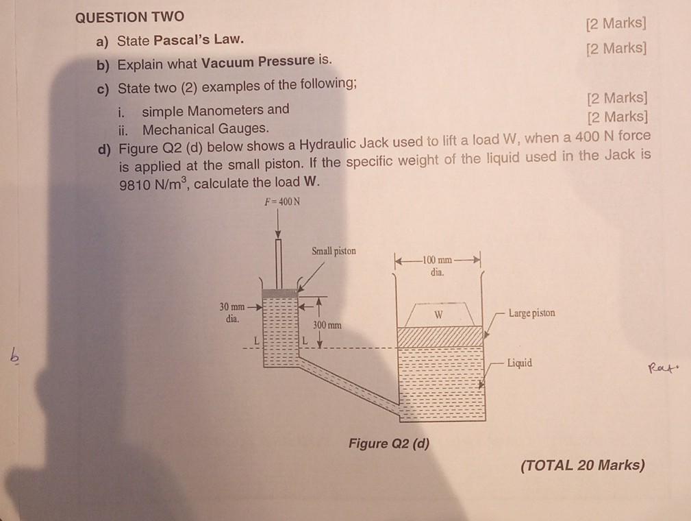 Solved b QUESTION TWO a) State Pascal's Law. b) Explain what | Chegg.com