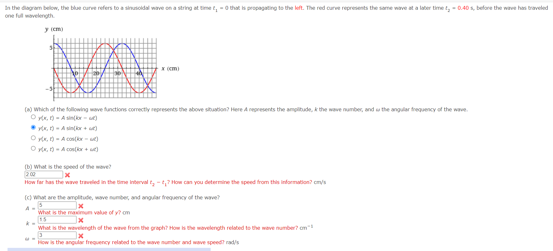 Solved one full wavelength.(a) ﻿Which of the following wave | Chegg.com