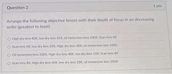 Solved Arrange the following objective lenses with their | Chegg.com