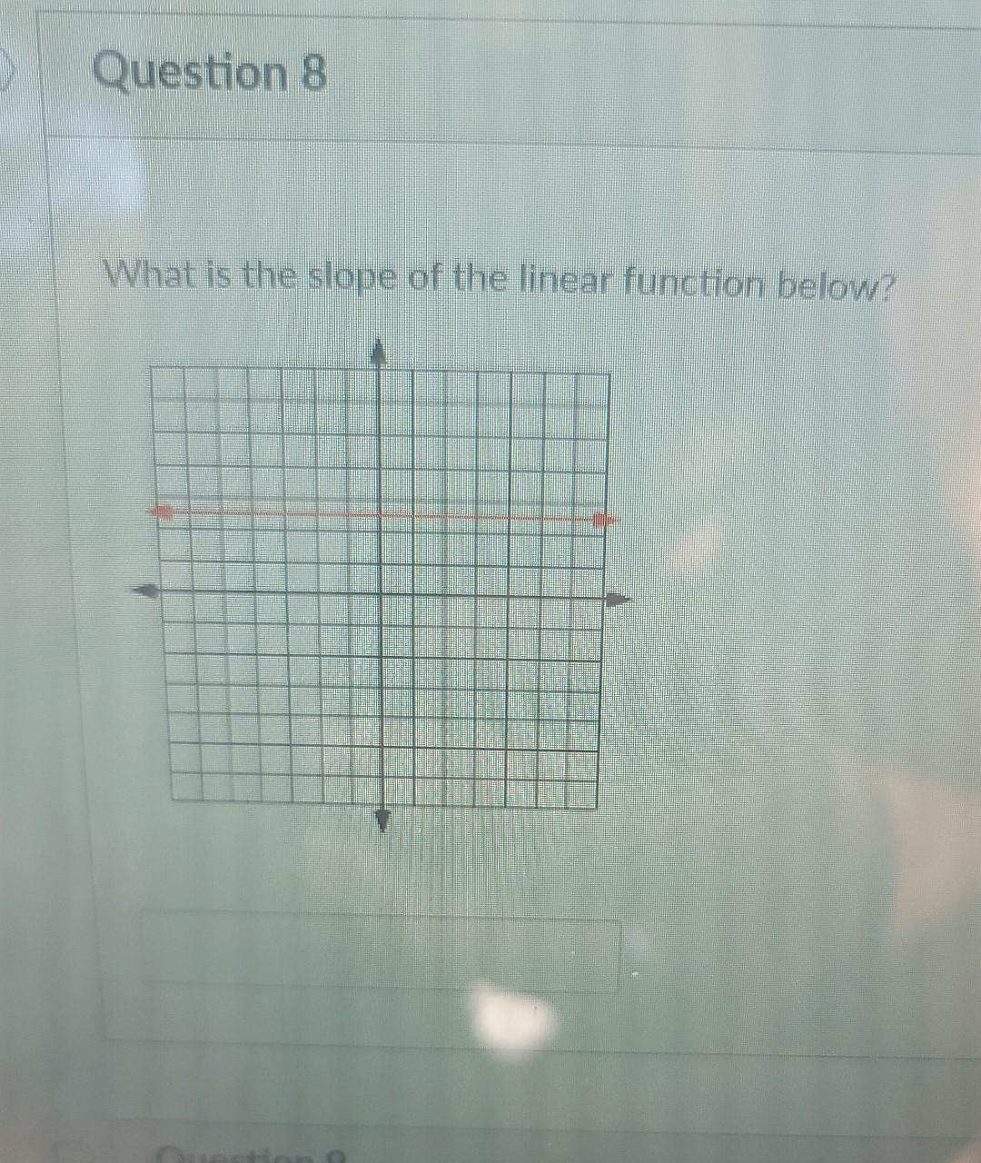 Solved > Question 8 What is the slope of the linear function | Chegg.com
