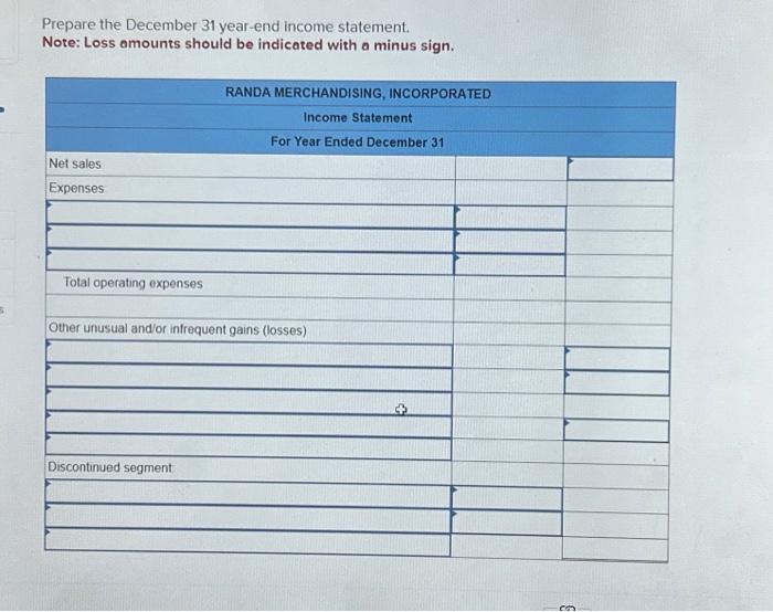 Solved Required informotion Use the following information | Chegg.com