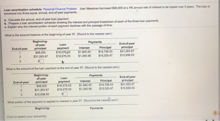 Solved Loan amortization schedule Personal Finance Problem | Chegg.com