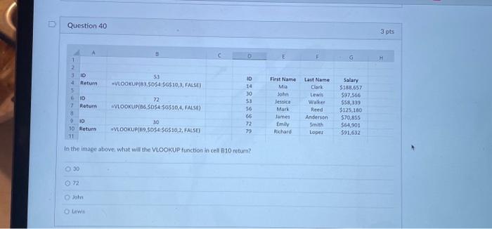 Solved Question 40 In the image above. what will the VlookUP | Chegg.com
