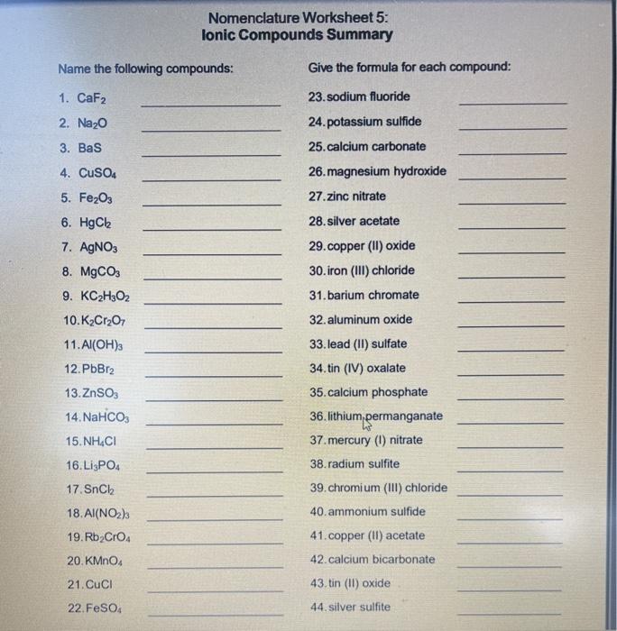 Solved Nomenclature Worksheet 5: lonic Compounds Summary | Chegg.com