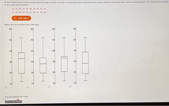 Solved (c) Make a box-and-whisker plot.This question has | Chegg.com