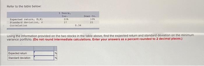 Solved Refer to the table below: Using the information | Chegg.com