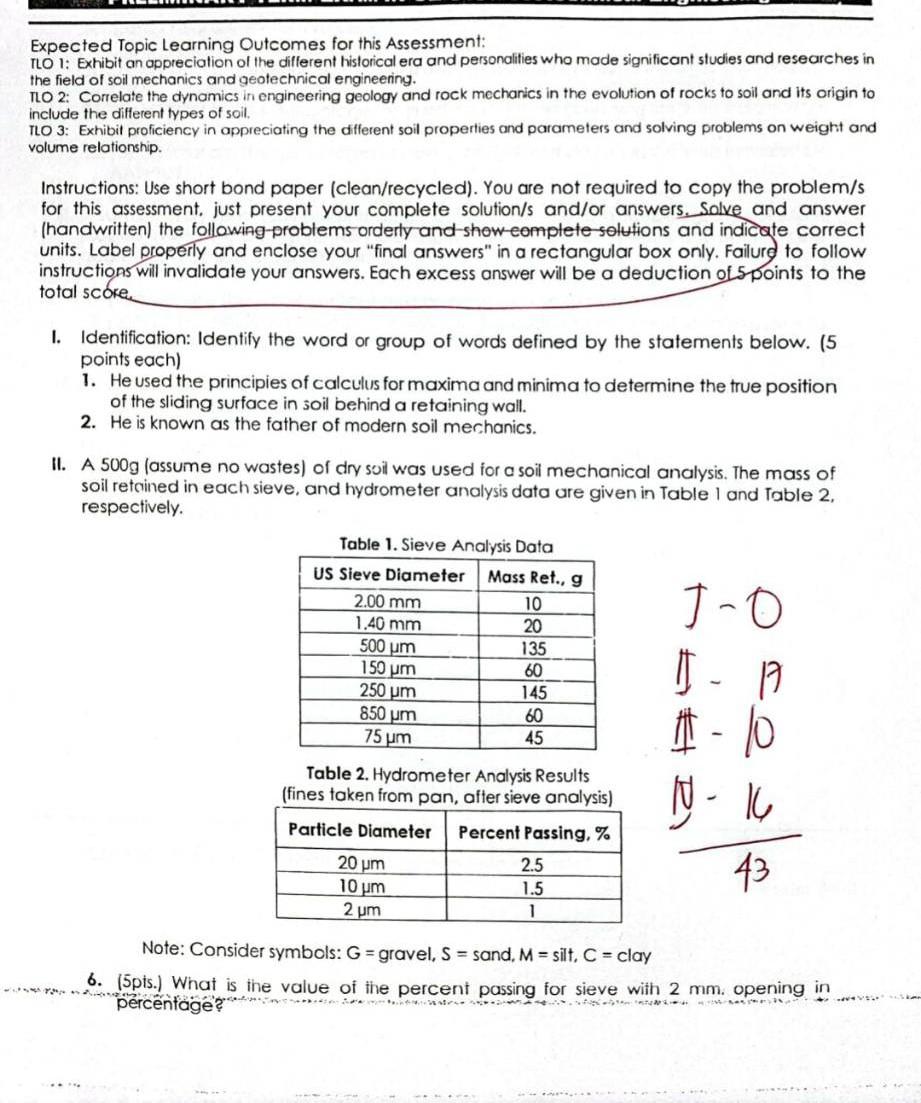 Solved Expected Topic Learning Outcomes for this Assessment: | Chegg.com