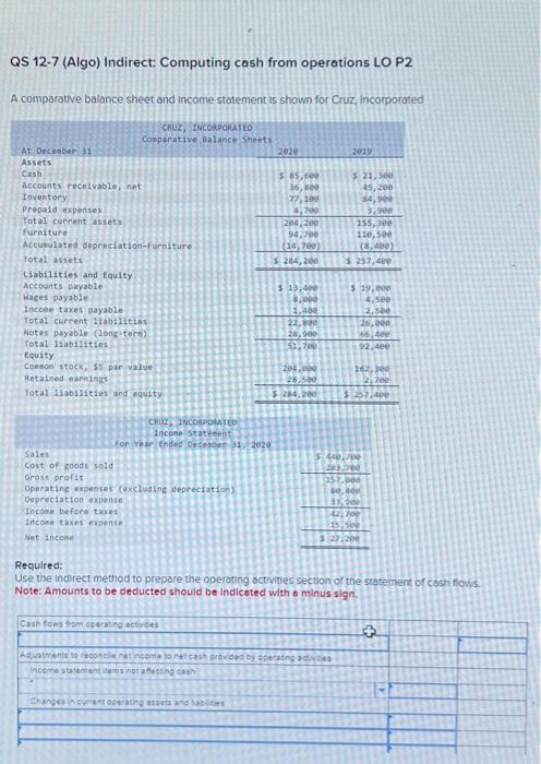 Solved QS 12−7 (Algo) Indirect: Computing cash from | Chegg.com