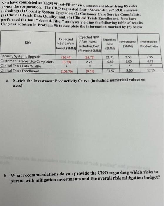 Solved You have completed an ERM "First-Filter" risk | Chegg.com