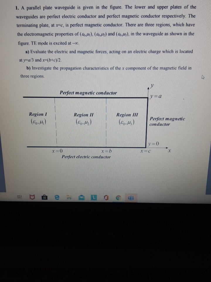 1. A parallel plate waveguide is given in the figure. | Chegg.com