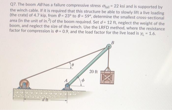 Solved Q6. For the pin-connected frame structure below, | Chegg.com
