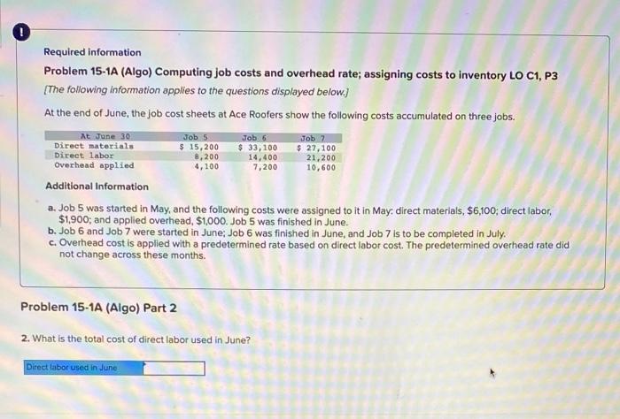 Solved Required information Problem 15-1A (Algo) Computing | Chegg.com