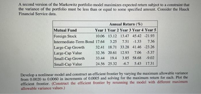 Solved A second version of the Markowitz portfolio model | Chegg.com