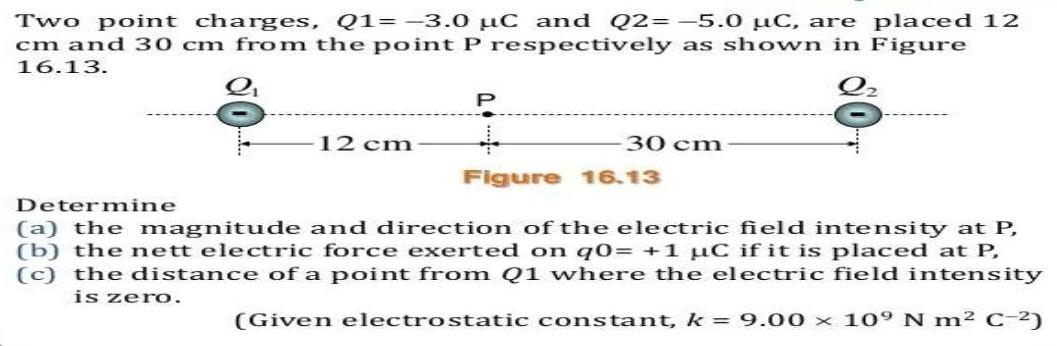 Solved Two point charges, Q1= -3.0 uC and Q2= -5.0 uc, are | Chegg.com