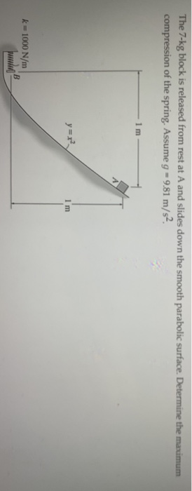 Solved The 7-kg block is released from rest at A and slides | Chegg.com