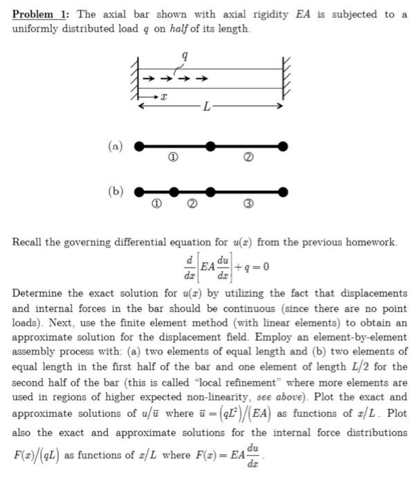 [Solved]: Problem 1: The axial bar shown with axial rigidit