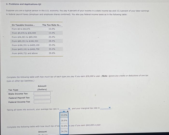 Solved 2. Problems and Applications Q2 Suppose you are a | Chegg.com