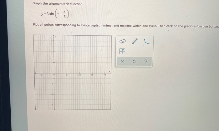 Solved Graph the trigonometric function. y = 3 sin x- Plot | Chegg.com